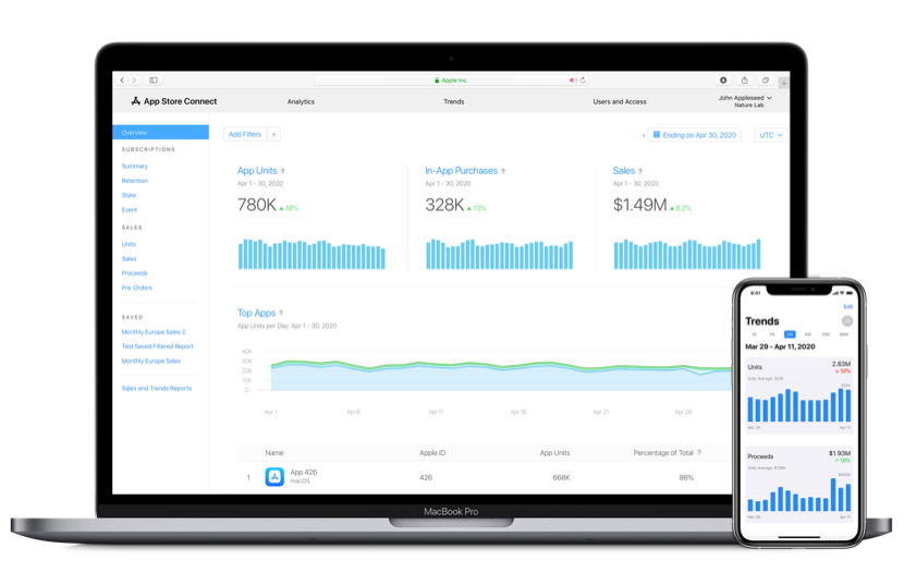 功能 - App Store - Apple Developer