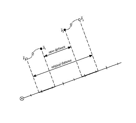 Instruction Set - TrueType Reference Manual - Apple Developer