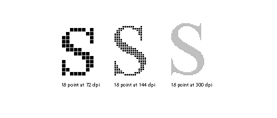 Instruction Set - TrueType Reference Manual - Apple Developer