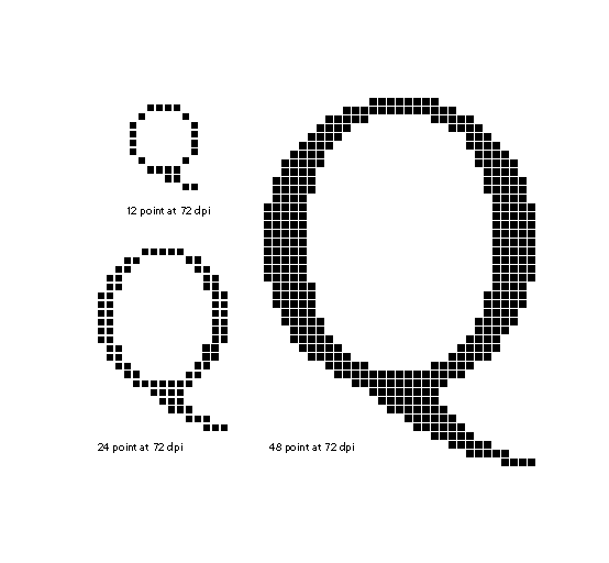 Instruction Set - TrueType Reference Manual - Apple Developer