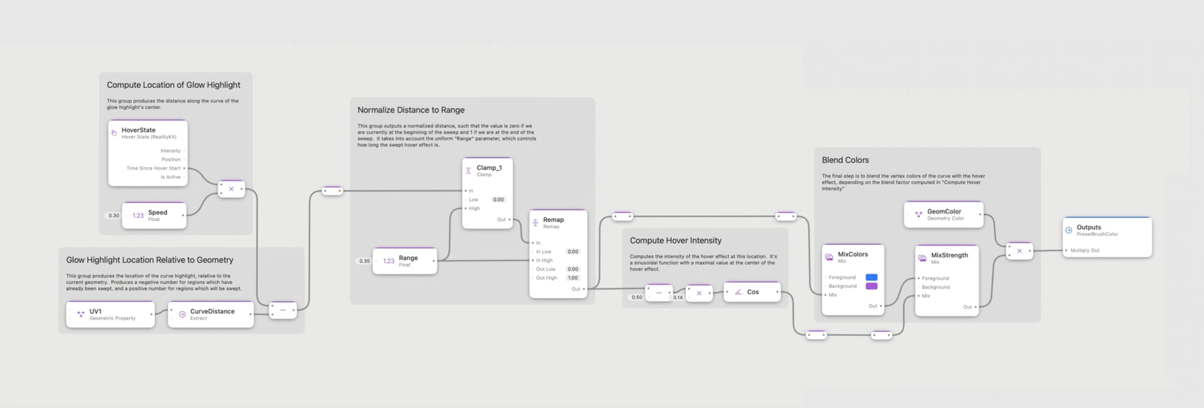 Reality Composer Pro inline docume… | Apple Developer Forums