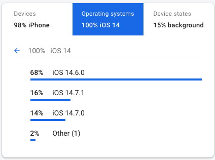 IOS 14 CFNetwork _CFURLCachePersis… | Apple Developer Forums