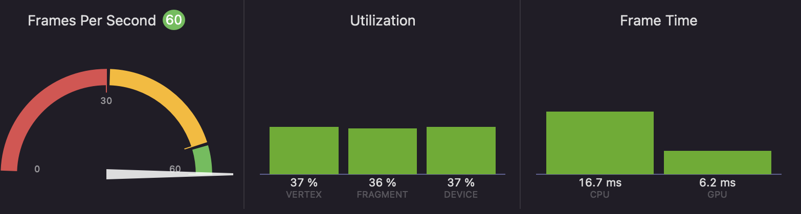 Xcode GPU captured frame profiling… | Apple Developer Forums