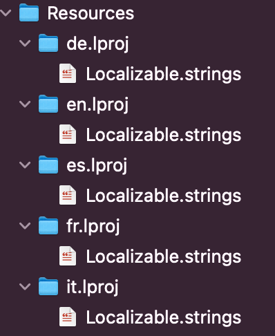 Swift Package localization always … | Apple Developer Forums