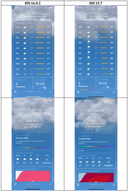 Weather App Error IOs 16.0.2 vs IO… | Apple Developer Forums